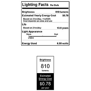 Westinghouse 5317500 6.5 Watt (60 Watt Equivalent) G40 Dimmable Clear Filament LED Light Bulb, Medium Base