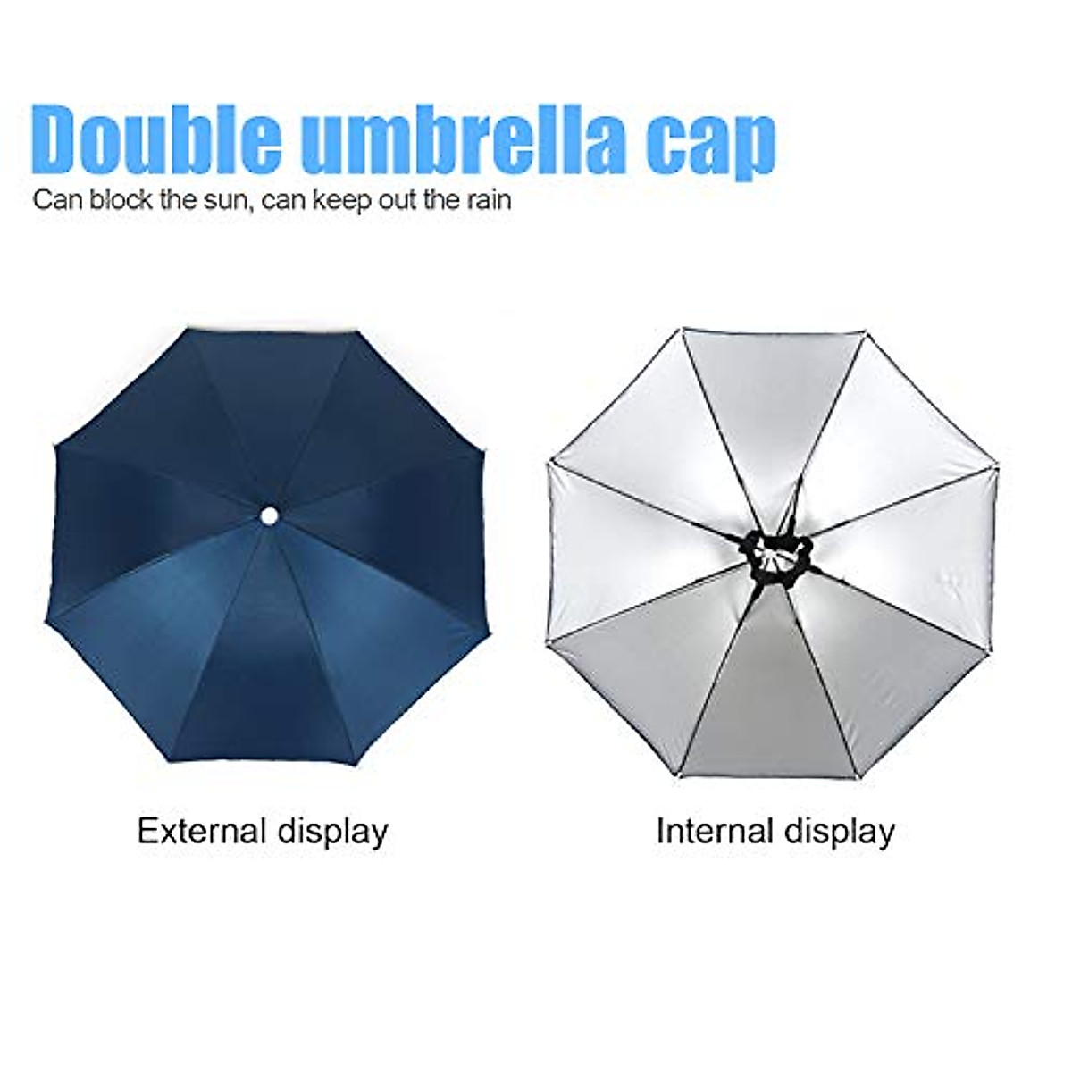 Hunter's Tail UV Umbrella Hat, with Umbrella Fishing Gardening Folding Umbrella One Canopy, Dark Blue, 65cm Blue
