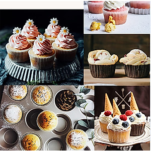 CHEFMADE 12-Cup Round Muffin and Cupcake Pan, Non-Stick Bakeware