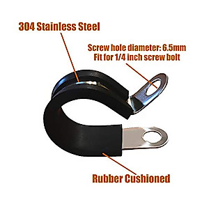 ISPINNER 12 Pack 3/4 Inch Rubber Cushioned Stainless Steel Cable Clamp, Hose Clamp, Pipe Clamp (3/4 Inch)
