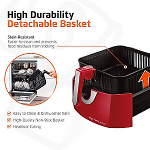 MONDIAL Air Fryer - 8.6 Quart Extra-Large Air Fryer, 2 Simple Dial Controls, 1800 Watts - Quick Heat Circulation Technology, Low Fat Cooking Less Calories - Removable Squared Basket - Red