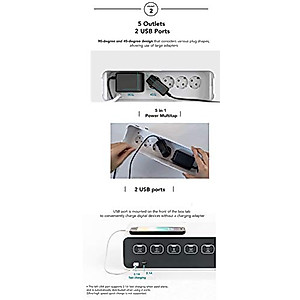 A-Blue BOXTAP Cord Organizer + 3 USB Port Design multitap