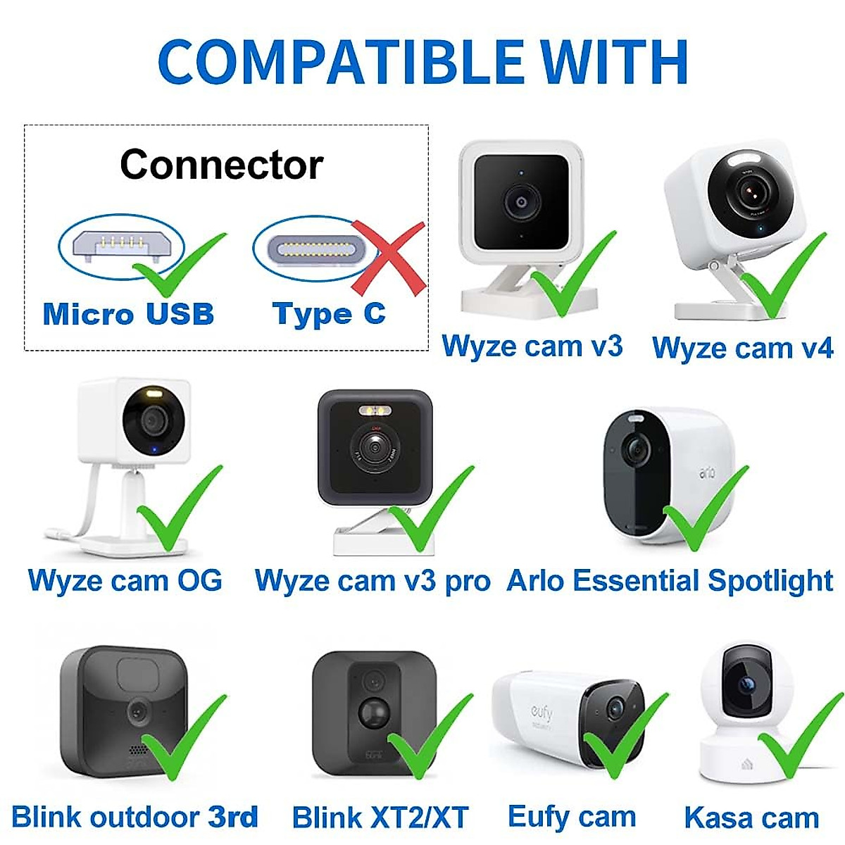 DIANMU 2Pack 20FT Flat Power Extension Cable for Wyze Cam v4/v3/OG/v3 Pro, Blink Mini, Kasa Indoor, Blink Mini Pan, SimpliSafe, Charging Power Cord for Security Camera (Not for WyzePan v3, Not Type-C)