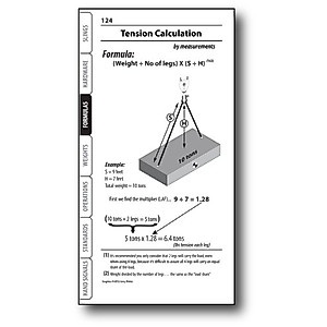 Rigging Handbook 4th Edition