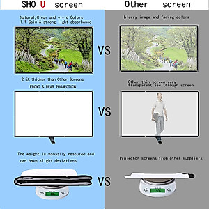 100 inch Projector Screen 16:19 HD 4K Foldable and Portable Anti-Crease Portable Projector Screen Double Sided Video Projection Screens for Home ，Party,Office, Classroom，Outdoor