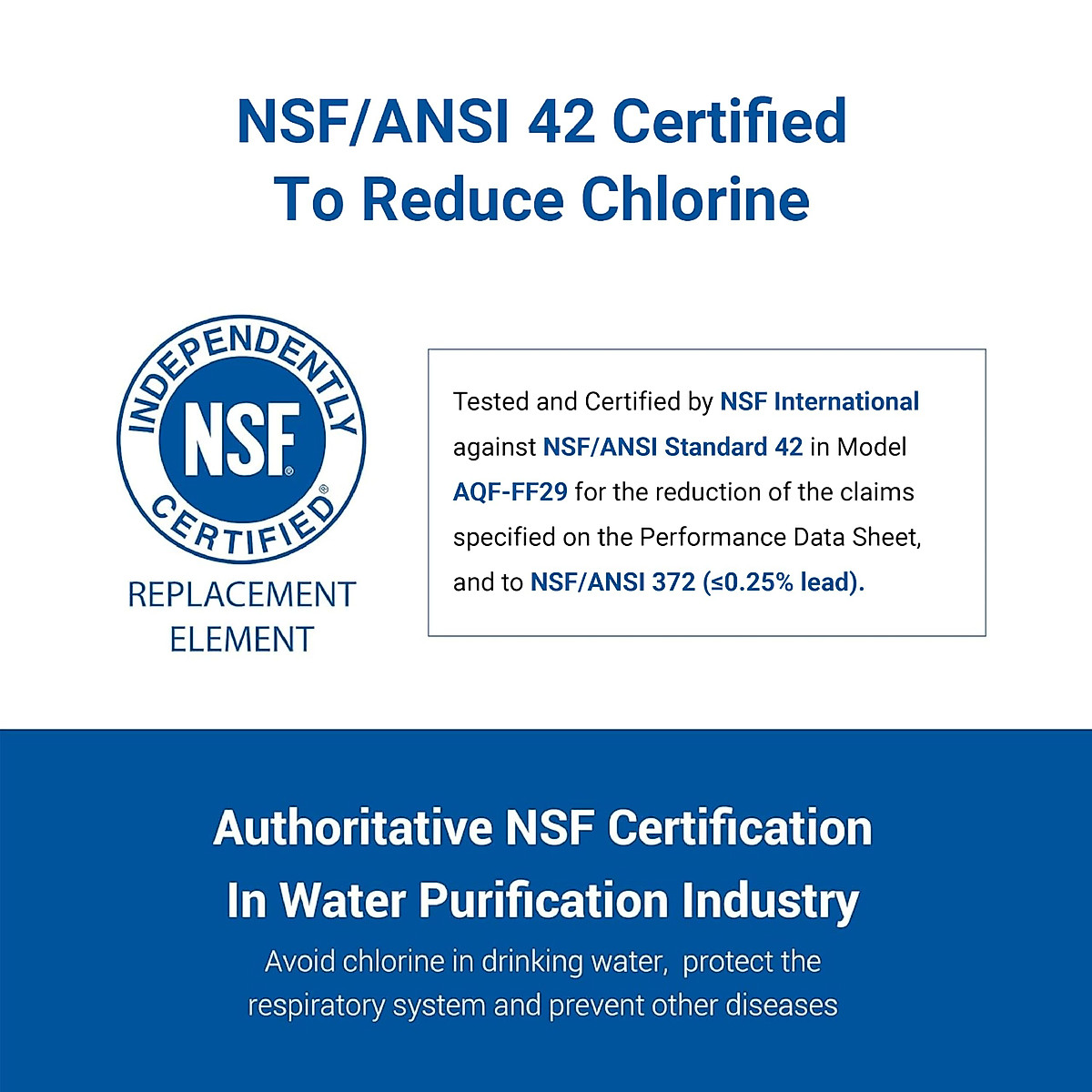 AQUA CREST Replacement for Frigidaire® & Electrolux® WF2CB®, PureSource2®, NGFC 2000, FC100, 1004-42-FA, Kenmore 9916, 469911, 469916 Refrigerator Water Filter, 2 Filters