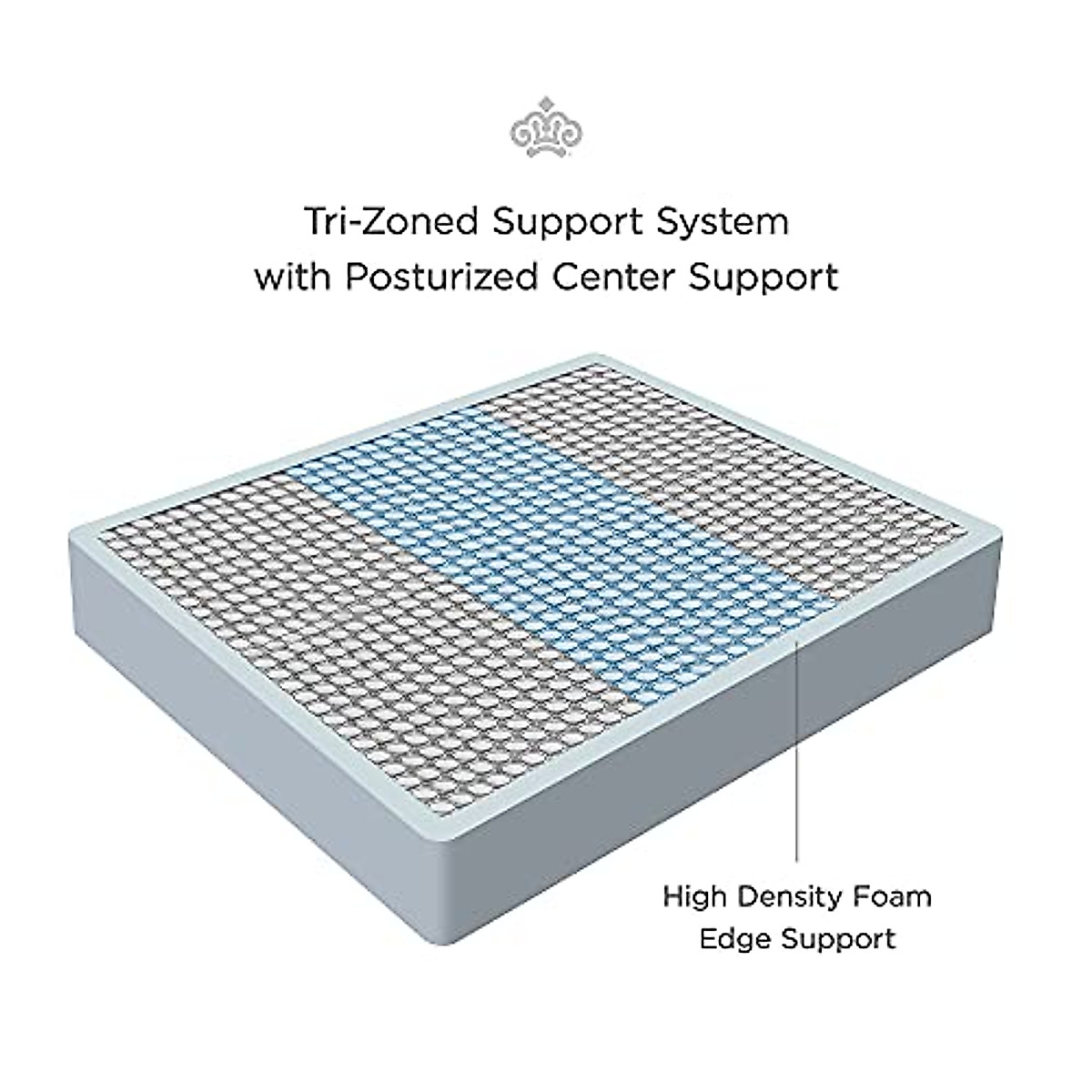 Kingsdown Cushion Firm Euro Pillow Top Hybrid King Mattress Cooling Gel Memory Foam Layer Multi-Layered Motion Isolation Cool Sleep Quilted Top Luxury Mattresses, 15-inch, Passions Engleson