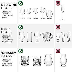 WantJoin Electric Commercial Glass Washer,Winery Wine Glass Cleaning Machine,5 Cleaning Brush Washers Glass,Perfect for Bars and Cafes