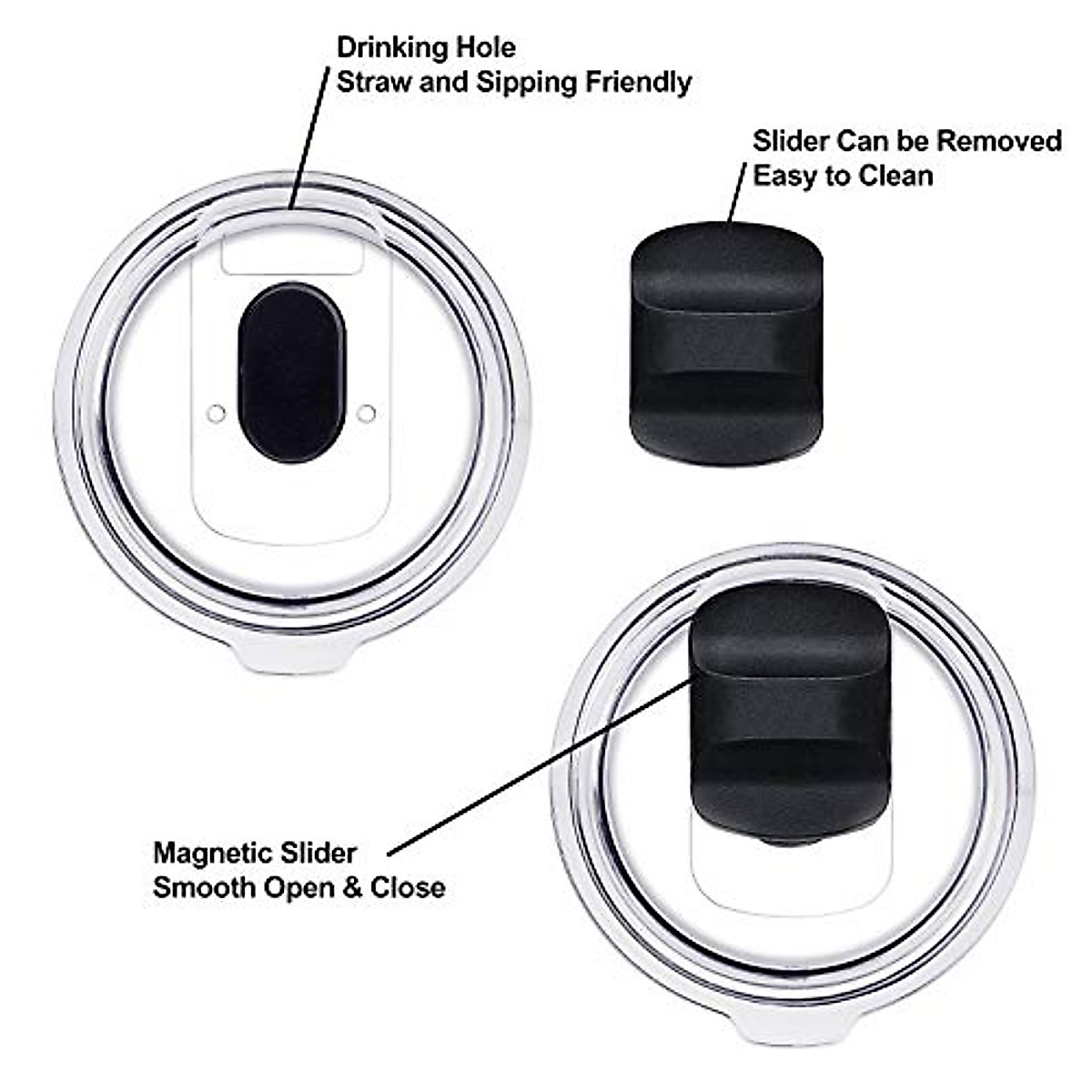 Bekolna Magnetic Tumbler Lids for Yeti 10 oz Lowball, 10 oz Mug and 20 oz Tumbler, Replacement cover for Yeti magslider Lid (Black and Black magslider & gasket)
