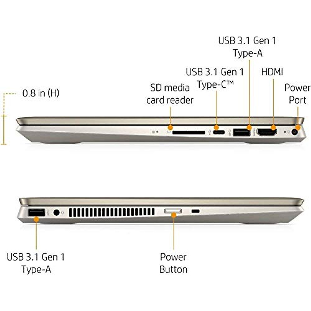 2020 HP Pavilion x360 2-in-1 Laptop Computer/ 14" Full HD Touchscreen/ 10th Gen Intel Core i5-10210U Up to 4.1GHz/ 8GB DDR4 Memory/ 256GB PCIe SSD + 16GB Optane/ AC WiFi/ HDMI/ Gold/ Windows 10