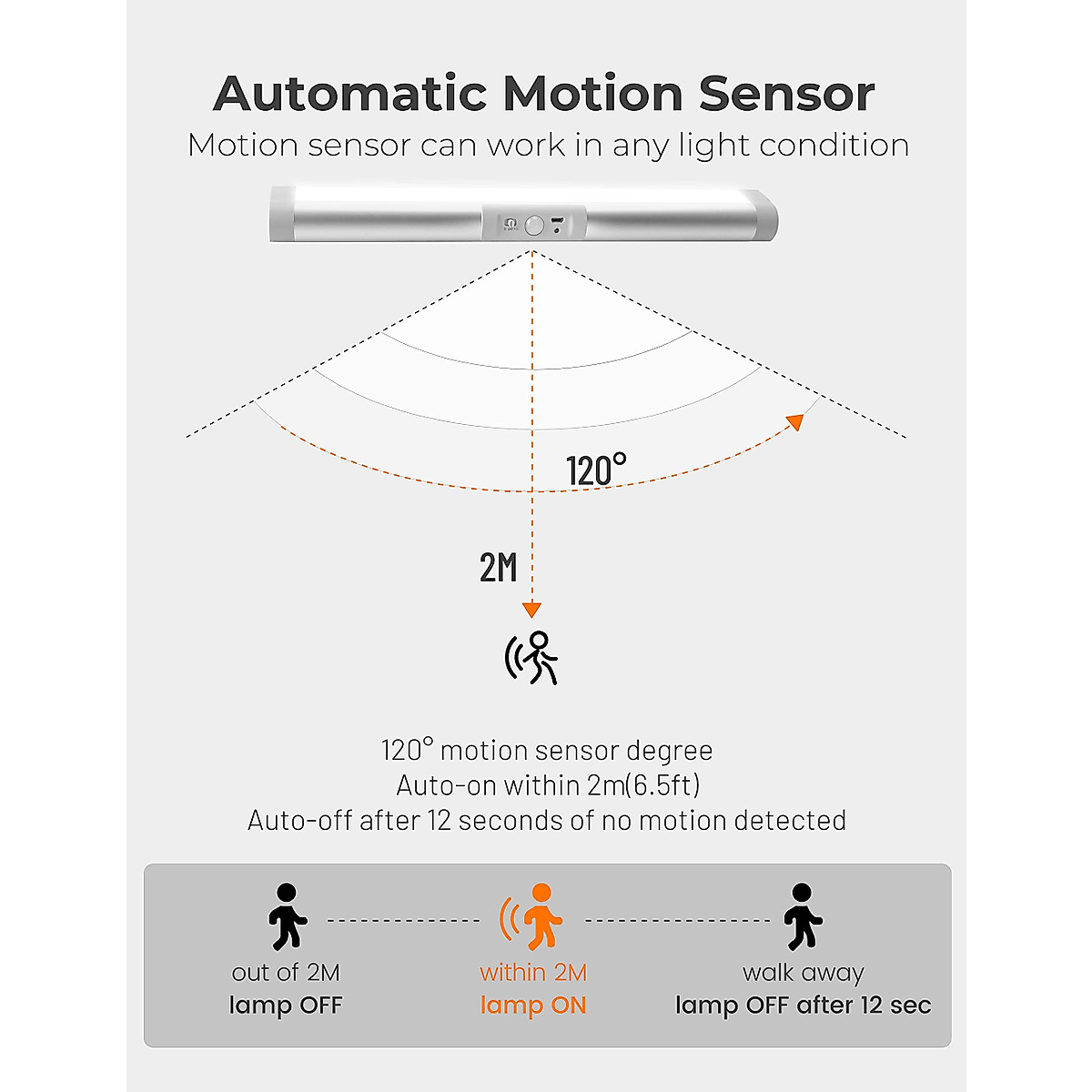 Joyzy 2 Pack Closet Lights Motion Sensor Closet Lighting with LED, Eye Protection Design for Pantry Light Automatic Wireless Lighting, LED Rechargeable Night Light for Wardrobe Under Cabinet Lights
