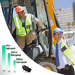 CAZOKASI 8000mAh rechargeable portable waist clip fan neck hanging personal fan super powerfull wind long endurance work cooling and heatstroke prevention fan