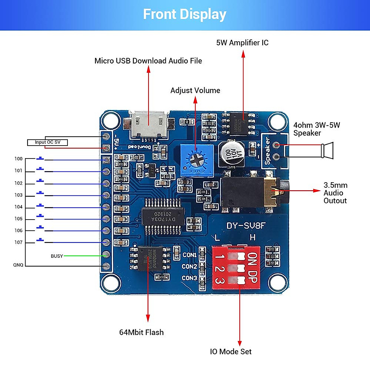 PEMENOL Voice Playback Module, Music Player Voice prompts Voice Broadcast Device MP3 Trigger Amplifier Class D 5W 64MBit Flash for Arduino Valentine's Day DIY