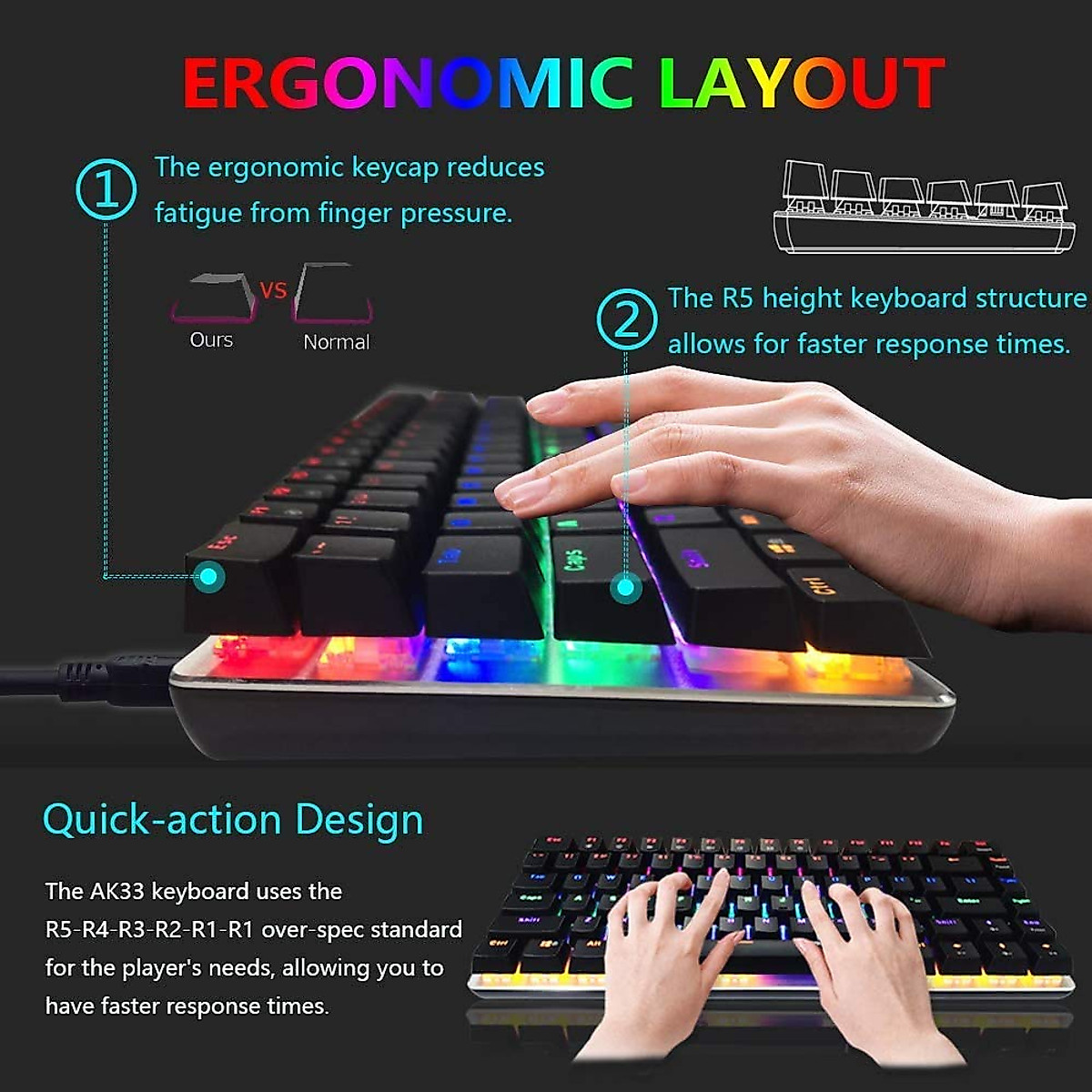 FELICON Mechanical Keyboard, 82 Keys Compact Rainbow Blacklight Wired Gaming Keybaord with Blue Switch, Anti-Ghosting, Small and Portable Composition with Windows PC Laptop Mac Game Office