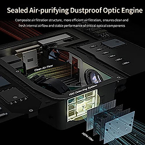 4K Outdoor Projector with 5G Wifi Bluetooth,Native 1080P Business Projector 1100ANSI Lumen for Home Theater Daytime,Smart Android Projector Compatible with Netflix Disney+ Hulu YouTube iOS PC TV Stick