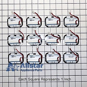 Allstar Appliance Parts W11683242 Refrigerator LED Light Module Service Kit