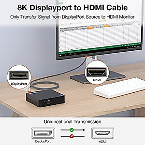 ULT-WIIQ 8K DisplayPort to HDMI Cable 9.9ft, DP 1.4 to HDMI 2.1 Video Cable, Support 8K, 4K@120Hz/144Hz, 2K@240Hz, Dynamic HDR, Dolby Vision, HDCP 2.3, DSC 1.2a for PC, HP, DELL, AMD, NVIDIA Graphics