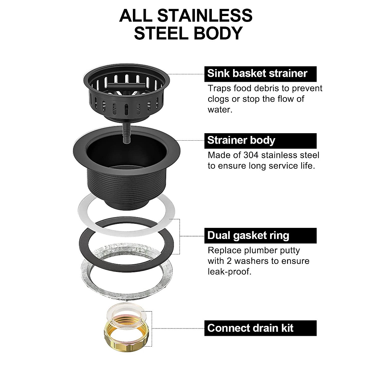 BOTEMY B9171 Black Kitchen Sink Drain Kit 3 1/2 Sink Strainer for Kitchen Sink with Stainless Steel Strainer Stopper Drain Assembly Basket Strainer Fit Standard Sink Drain Hole