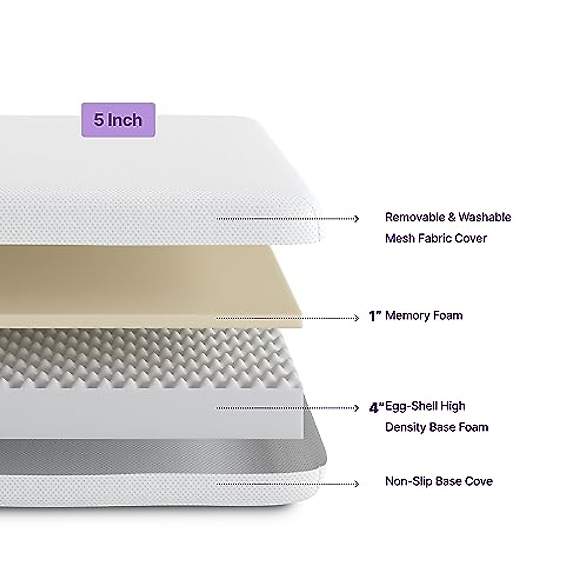 NapQueen 5 Inch, Twin Mattress, Memory Foam White Mattress - Medium Feel - CertiPUR-US Certified - Twin Bed Mattress in a Box, Breathable & Washable Soft Fabric Cover