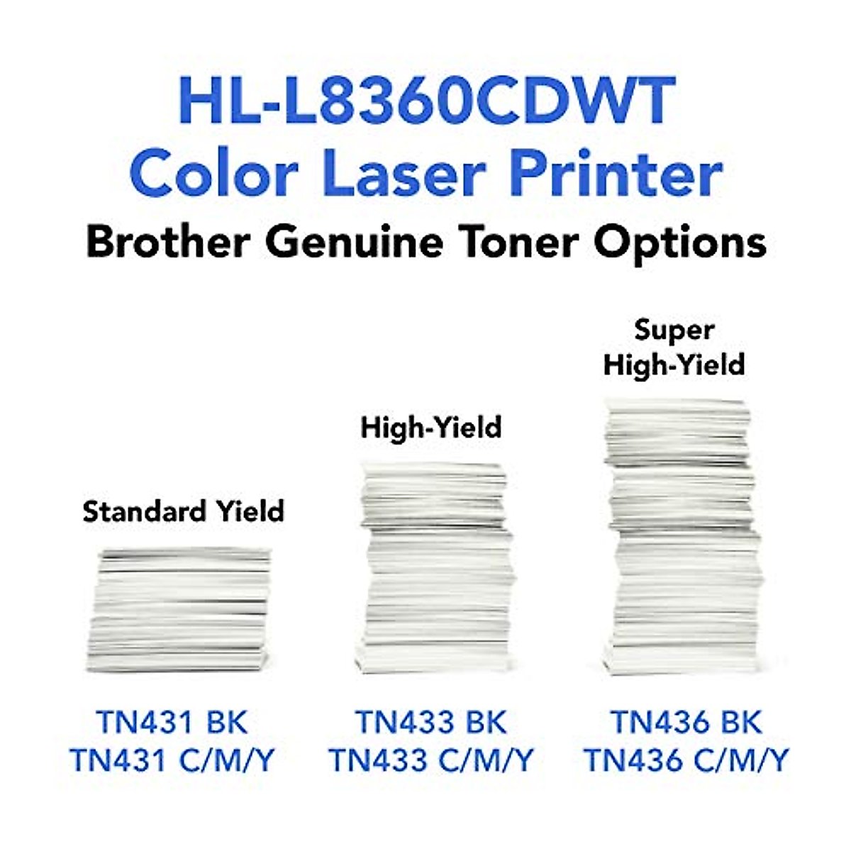 Brother Business Color Laser Printer, HL-L8360CDWT, Wireless Networking, Automatic Duplex /Mobile/ Cloud Printing, Amazon Dash Replenishment Ready
