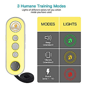 Bousnic Dog Shock Collar with Remote - for Dog 10-120lbs 1000ft Waterproof Rechargeable e Dog Training Collar for Small Medium Large Breed Dog with Beep/Vibrate/Safe Shock & Indicator Light