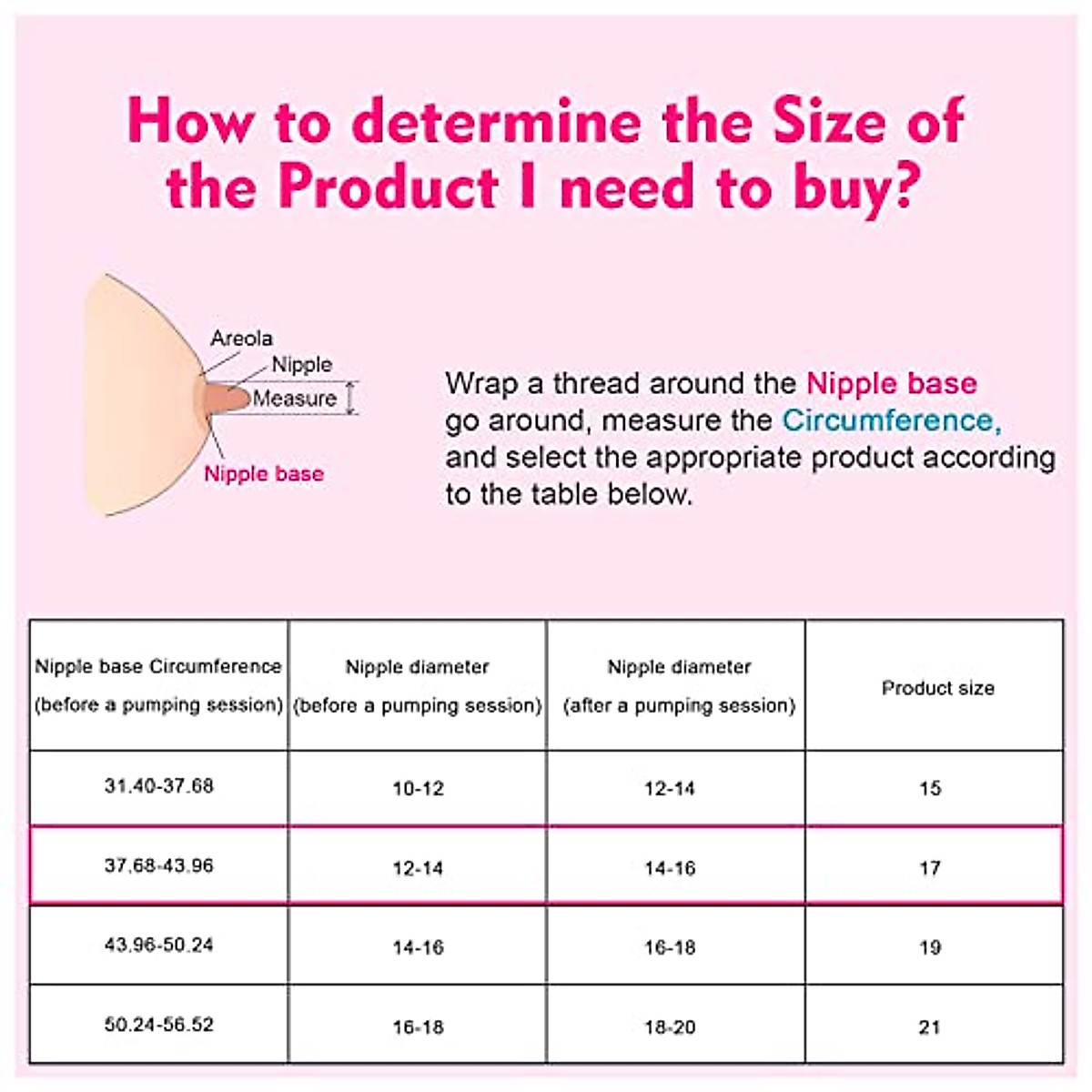 Durceler 17mm Silicone Flange Inserts Compatible with Medela/for Spectra S1 S2 / Elvie/Willow go/Momcozy S12/ TSRETE 24mm Breast Pump Shields or Freemie 25mm; Reduce Nipple Tunnel Down to 17mm