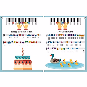 Play It! Children's Songs: A Superfast Way to Learn Awesome Songs on Your Piano or Keyboard