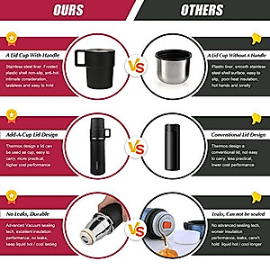 FEIJIAN Coffee Thermos with Cup,21 OZ Stainless Steel Water Bottle, Vacuum Insulated Water Bottle, Thermos for Hot Drinks/Cold Drinks, Leakproof Build-in Lid Cup Integrated Handle, Black