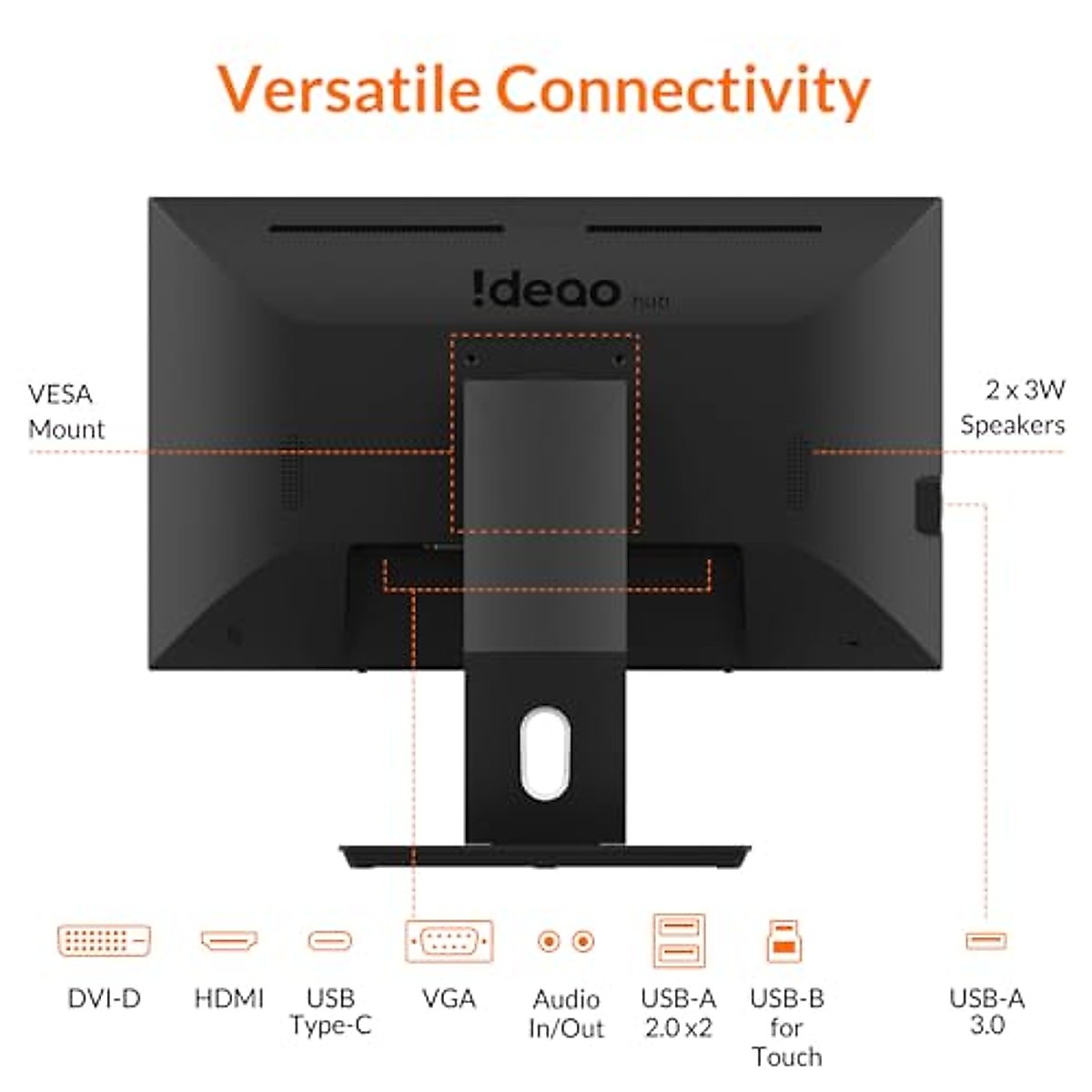 Ideao Hub 24” Interactive Whiteboard, QHD 10-Point Touchscreen Display with MPP2.0 Compatibility for Office and Classroom, Enhance Collaboration, Online Training, and Learning (Includes Stand)