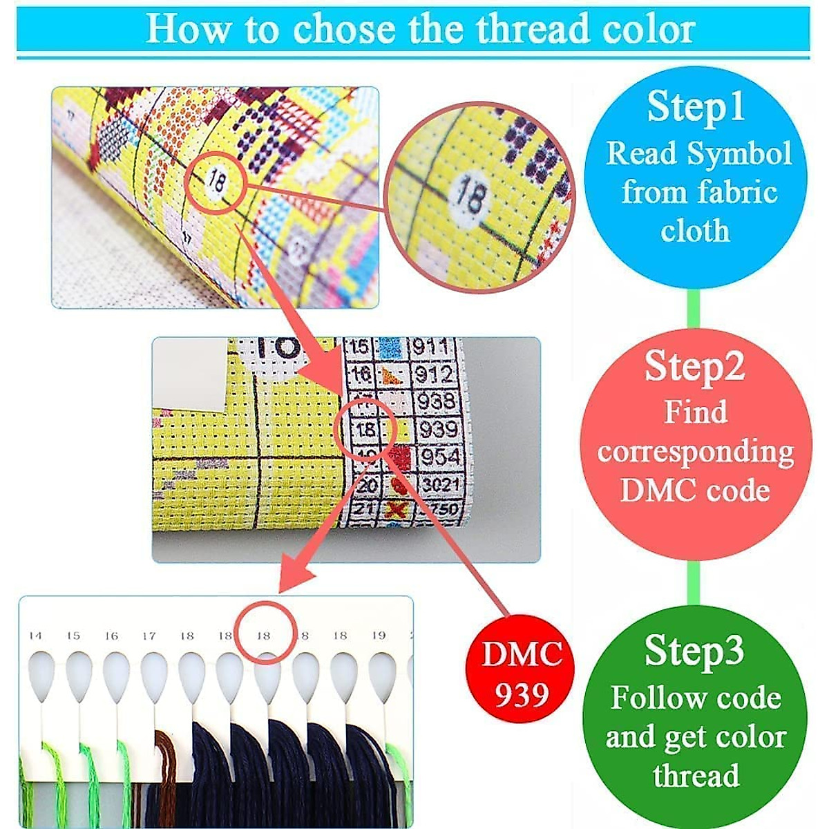 Nightmare Before Christmas Cross Stitch - Jack Needlepoint Counted Cross Stitch Kits for Beginners Adults Patterns Dimensions Embroidery Kits Arts and Crafts (11CT)