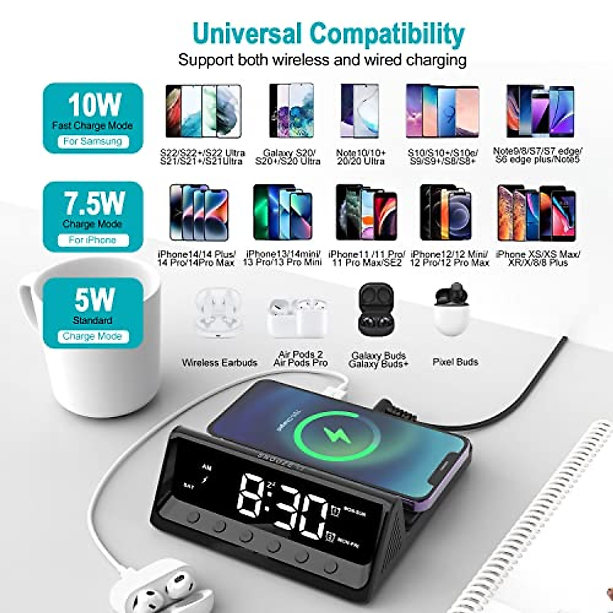 Alarm Clocks for Bedrooms with Charger, Bedside Alarm Clock with Wireless Charging Station, USB Port, Dimmer, Adjustable Volume, Electric Alarm Clock with Battery Backup for Heavy Sleepers Adult Teens