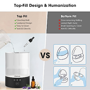 Humidifiers for Bedroom Large Room, Ultrasonic Cool Mist Humidifier Top Fill, 28dB Quiet Baby Air Humidifier with Night Light 7 Color, 28H Diffuser for Plants, Timer, Auto Shut-Off, 2.5L, Black