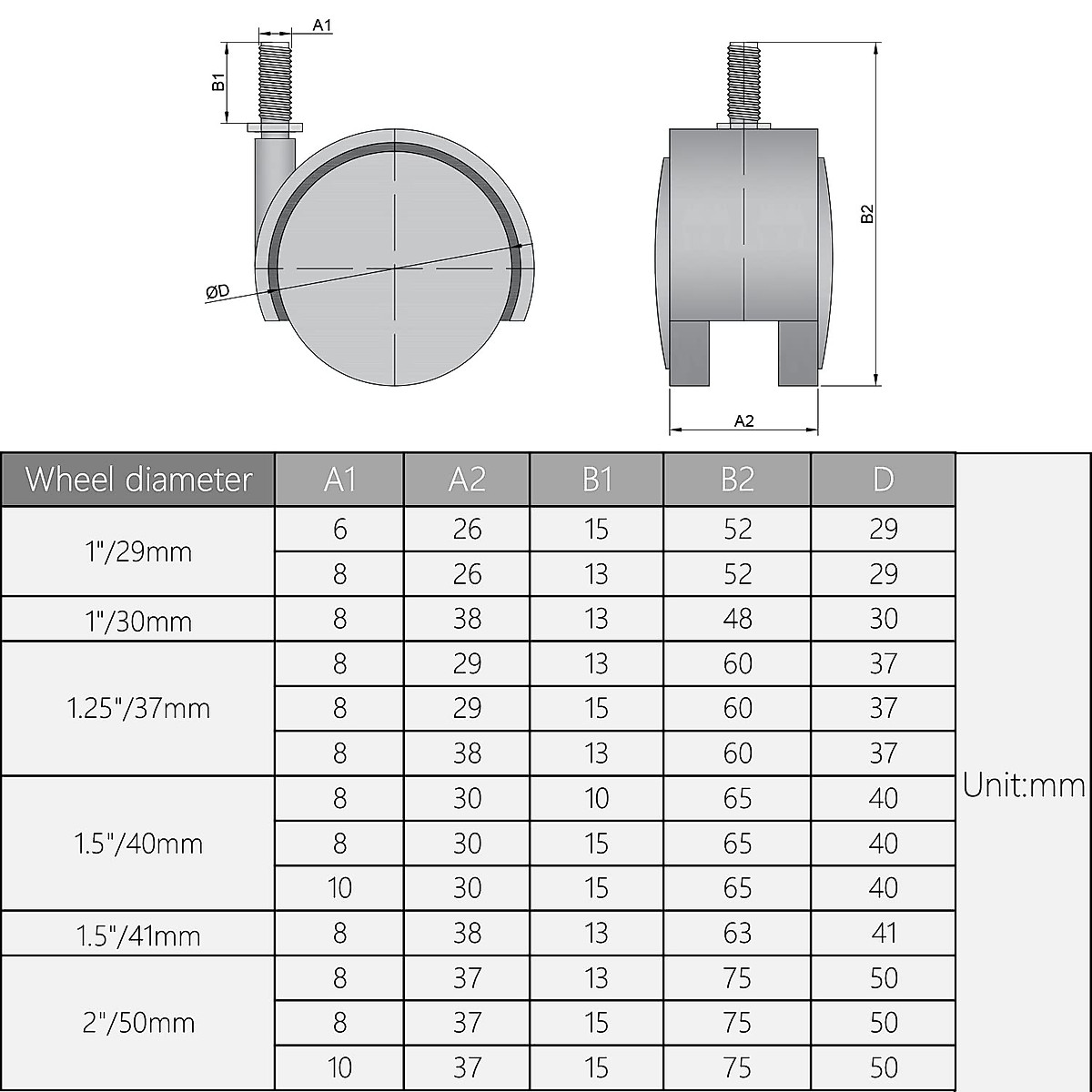 Caster Furniture，Rubbered Trolley Wheels ， Castor Wheels,Furniture Casters,1.25 Inch 360 Degree Threaded Stem Caster Wheel, M8 x 13mm Black Tone 4pcs