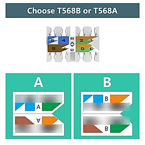 VCELINK RJ45 Cat6A Connectors Tool-Free Reusable Shielded Ethernet Termination Plugs for 23AWG SFTP UTP Cable, 10G Easy Internet Plug, Fast Field Installation 4 Pack