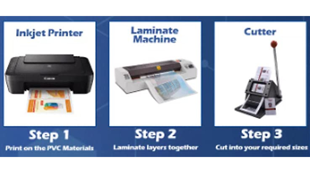 High-Quality A4 Inkjet PVC ID Card Sheets – 50 Sets for Custom ID Cards
