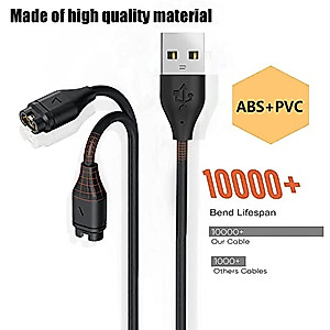 CHS Watch Charging for Garmin Watch, 3FT USB Garmin Charger & Data Transfer, for Garmin Fenix 7X 7 6X 6 6S 5 5X 5S Plus, Forerunner 935, Vivoactive 3, Approach S10 S40