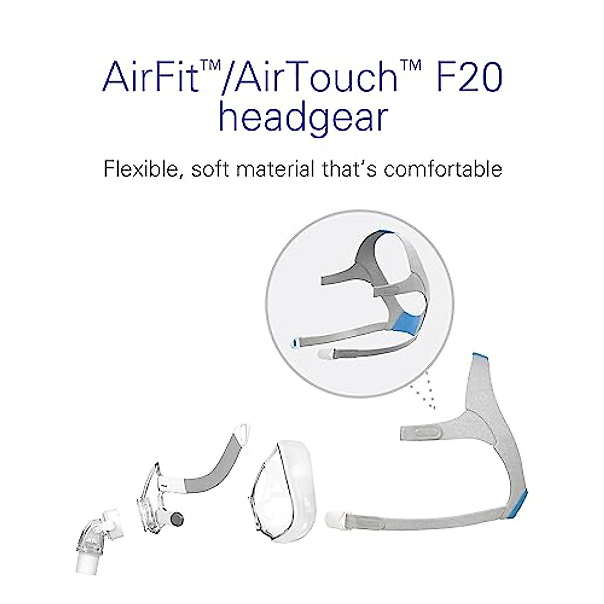 ResMed Airfit/AirTouch F20 Headgear - Replacement Headgear - Extra Soft with Plush Straps - Standard/Medium, Blue