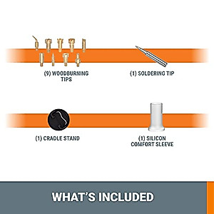 WORX MAKERX WX991L 3pc Crafting Tool Combo Kit - Rotary Tool + Angle Grinder + Wood & Metal Crafter