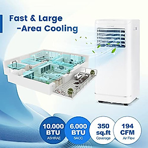 COSTWAY 10000 BTU Portable Air Conditioner, Personal AC Unit with Dehumidifier & Fan Mode, Sleep Mode, 24H Timer, LED Display, Child Lock, Remote Control, Cool Rooms up to 350 Sq.Ft (10000BTU)