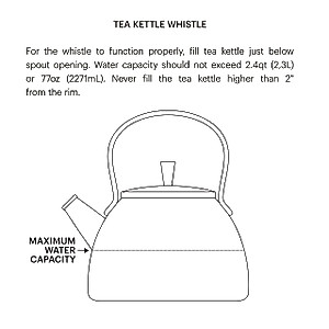 Kate Spade New York Make It Pop Kettle, 3.75, Green