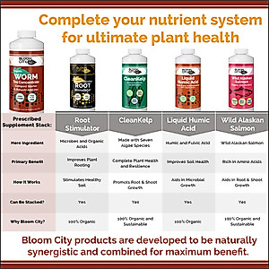 Organic Earthworm Tea Concentrate and Compost and Bokashi Booster by Bloom City, Quart (32 oz)