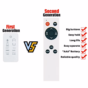 Replacement Remote Control for EQK AC Air Conditioner Remote Control EARC10RE1H EARC10RSE1H EARC12RE1H EARC12RSE1H EARC15RE1H EARC15RSE1H EARC5RD1H EARC6RE1H EARC6RSE1H EARC8RE1H EARC8RSE1H EARE8RD1