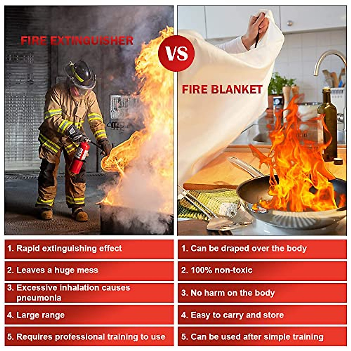 Jdox Fire Blankets 2 Pack, Fiberglass Suppression Emergency Fire Blanket, Emergency Survival Safety Cover for Home, Kitchen, Car & Office (39.3 inch)