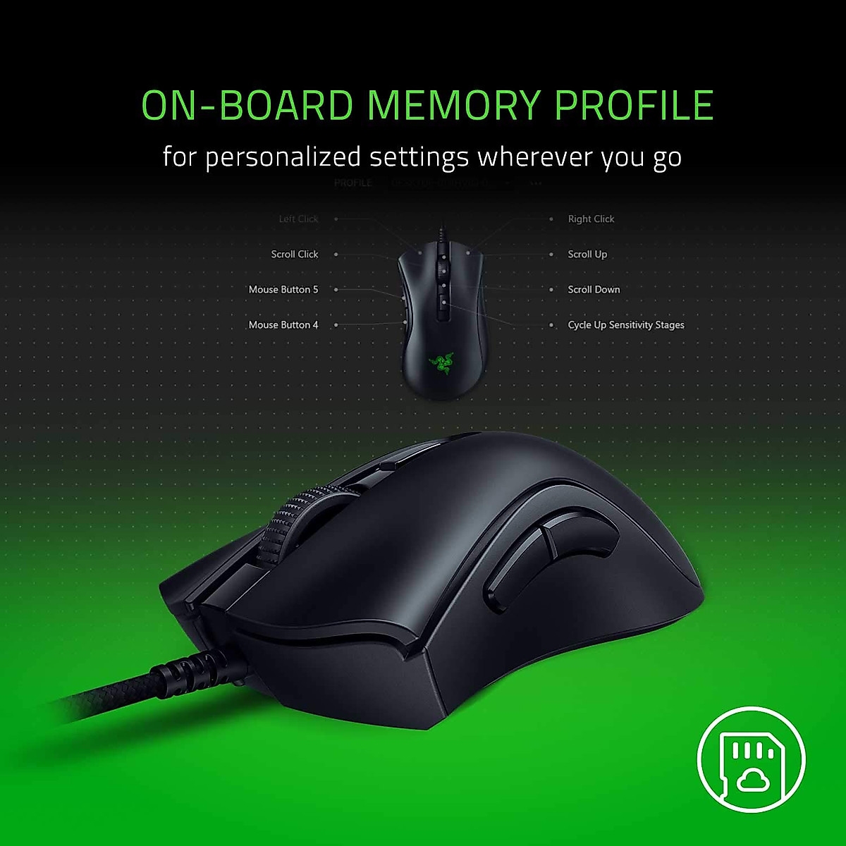 Razer DeathAdder v2 Mini Gaming Mouse: 8500K DPI Optical Sensor - 62g Lightweight Design - Chroma RGB Lighting - 6 Programmable Buttons - Anti-Slip Grip Tape Included - Classic Black