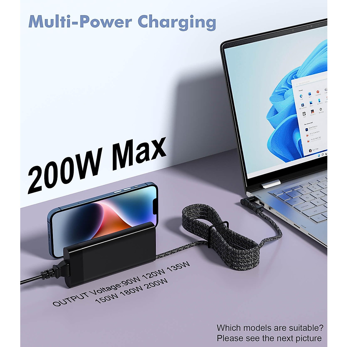 200W-Charger-HP-Omen-Charger - Laptop Power Adapter for Pavilion Gaming, Victus 15 16, ZBook Studio 15 17 G3 G4 G5,Spectre X360 16-f2097nr 15-eb0065nr, Envy 15-ep0098nr 16-h0787nr 16-h0747nr Blue Tip