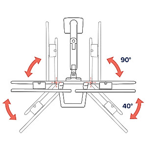 Ergotron – HX Dual Monitor Arm, VESA Desk Mount – for 2 Monitors Up to 32 Inches, 5 to 17.5 lbs Each – Matte Black