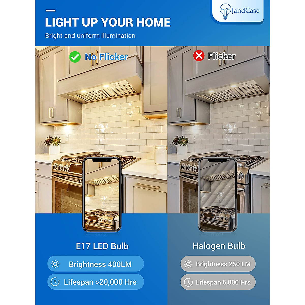 JandCase E17 LED Bulbs, Microwave Oven Light Bulbs 40 Watt Equivalent Non-Dimmable, Warm White 3000K Under Microwave Light Bulb, E17 Appliance Bulbs Replacement for Refrigerator, Stove Hood, 2 Pack