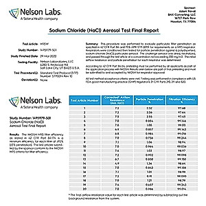 BNX N95 Mask NIOSH Certified MADE IN USA Particulate Respirator Protective Face Mask (20-Pack, Approval Number TC-84A-9315 / Model H95W) White