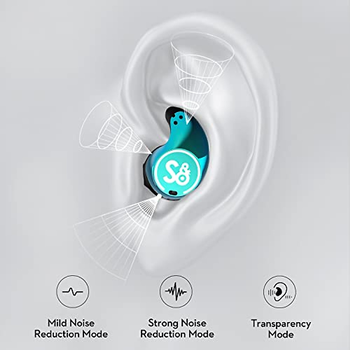 MIFO S Active Noise Cancelling True Wireless Earbuds, Bluetooth 5.2 Wireless Sport Headphones, ENC Noise Cancelling, IP67 Waterproof Wireless Earbuds with 3 Modes, Built-in 6 Microphone(Blue)