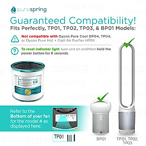 2-Pack PureSpring True HEPA H13 Replacement Filter Compatible with Dyson Pure Cool Link Models TP01, TP02, TP03, BP01 Part# 968126-03, 305158-01 - Premium Quality, Blocks Over 99.9% of Contaminants